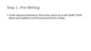5 steps to the writing process | PPTX