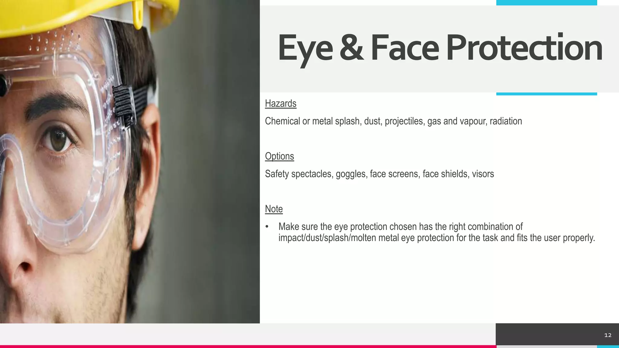 PPE Training Module | PPTX