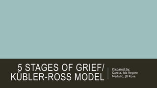 5 Stages of Grief, 4 Steps to Forgiveness and their connection | PPTX