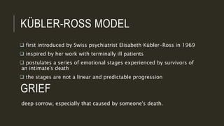 5 Stages of Grief, 4 Steps to Forgiveness and their connection | PPT