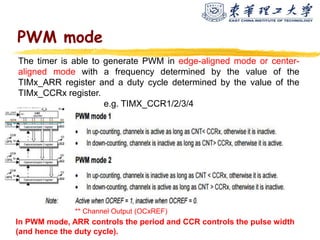 5 STM32's TIMER.ppt