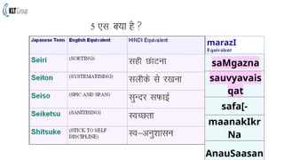 5S Training Best practices , plant safety | PPTX