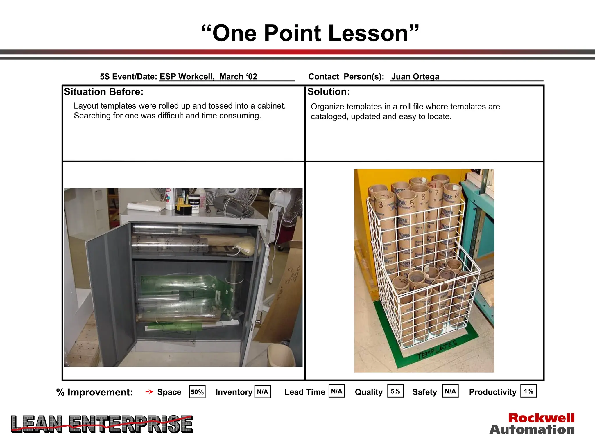 5S_Training FOR MANUFACTURE INDUSTRIAL FACTORY | PPT