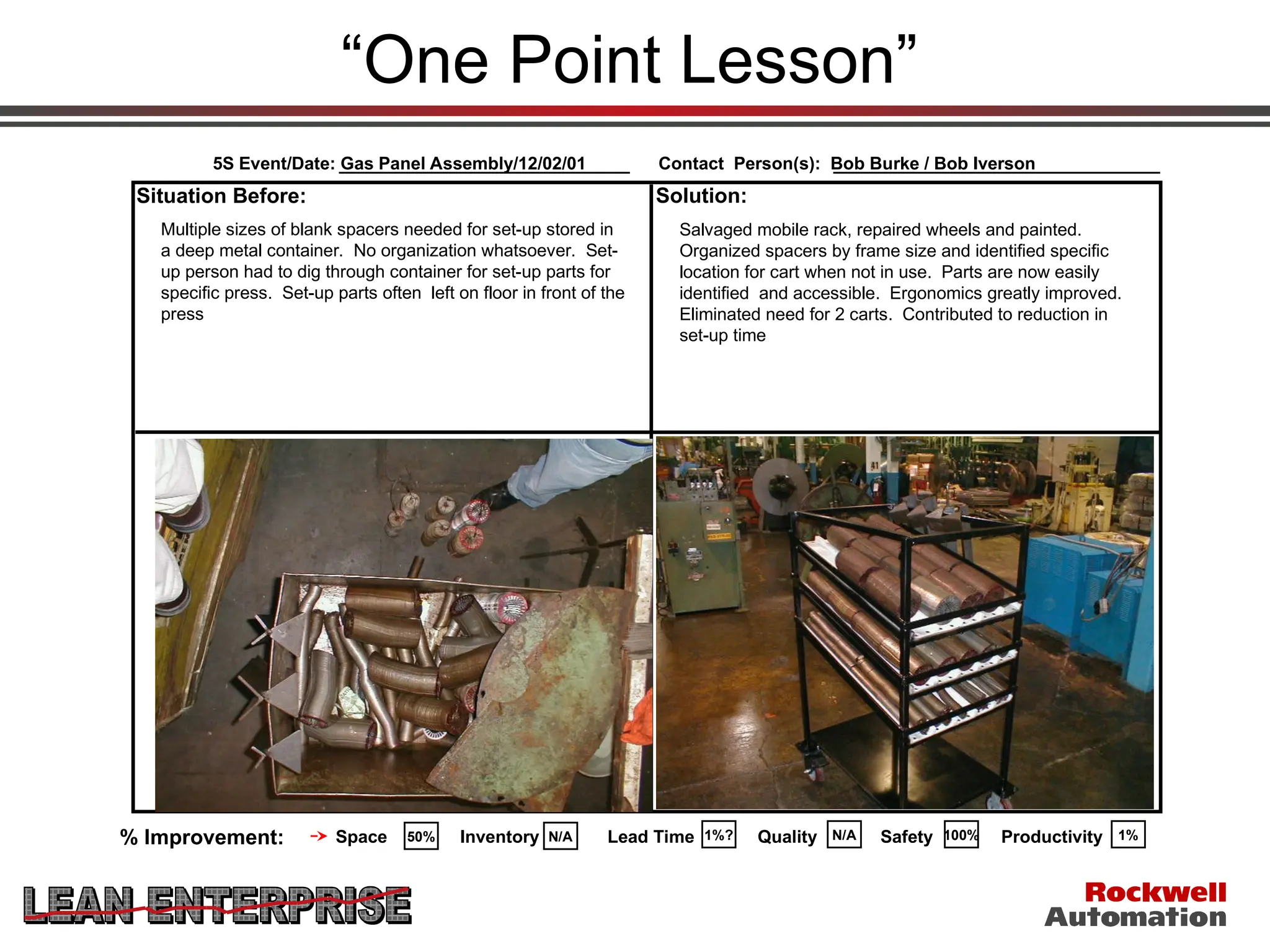 5S_Training FOR MANUFACTURE INDUSTRIAL FACTORY | PPT