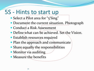 5S Training (1).pptx