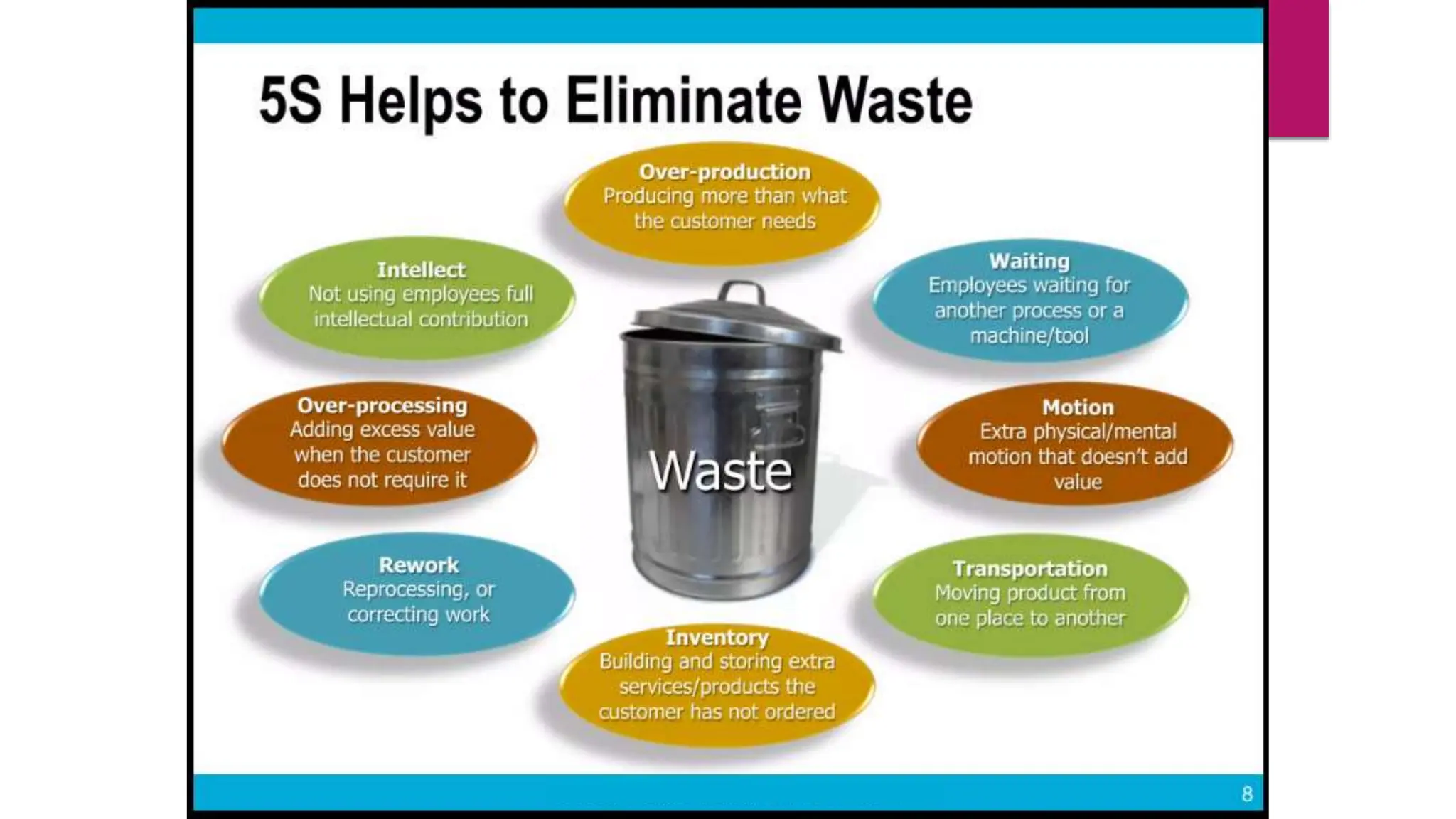 5S training module for all dme,ITI .pptx