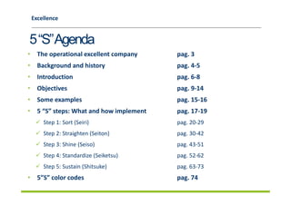 5 s training pack | PDF
