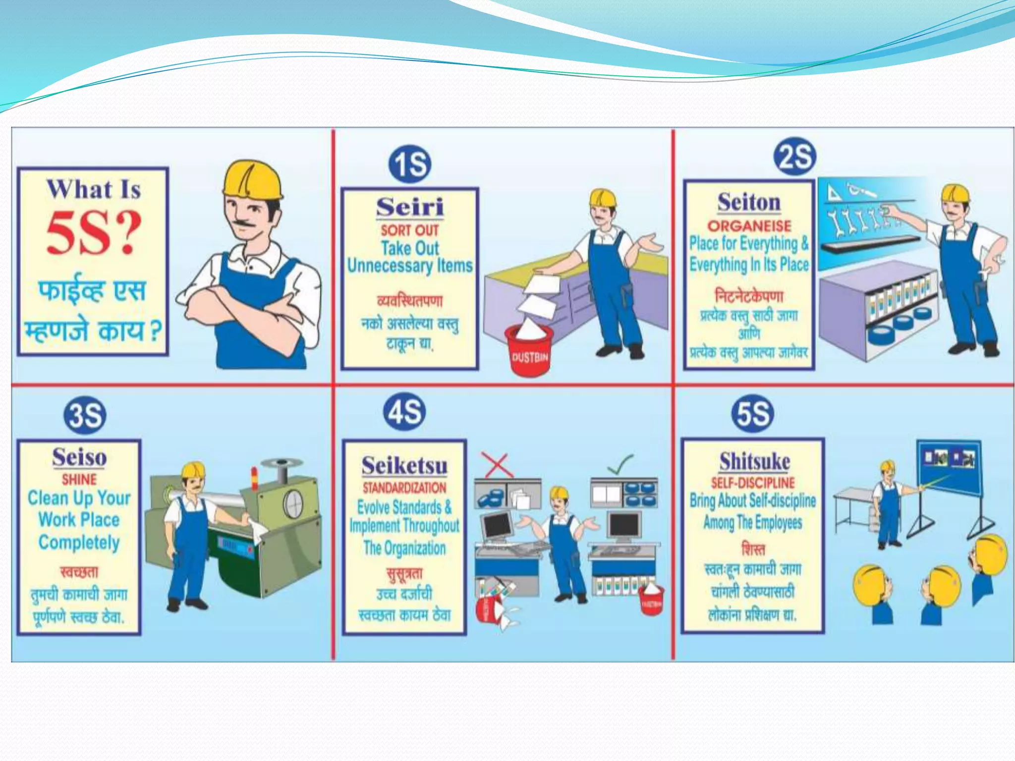 5S TRAINING PPT.pptx