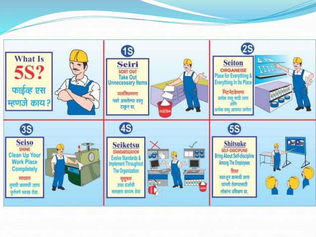 5S TRAINING PPT.pptx