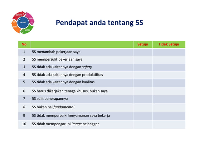 5S Training Presentation (Beginner) | PDF
