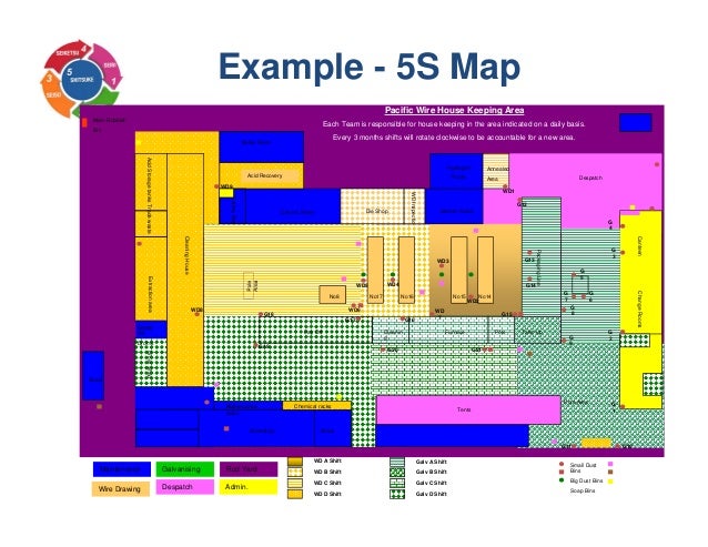 5S Training Presentation (Beginner)