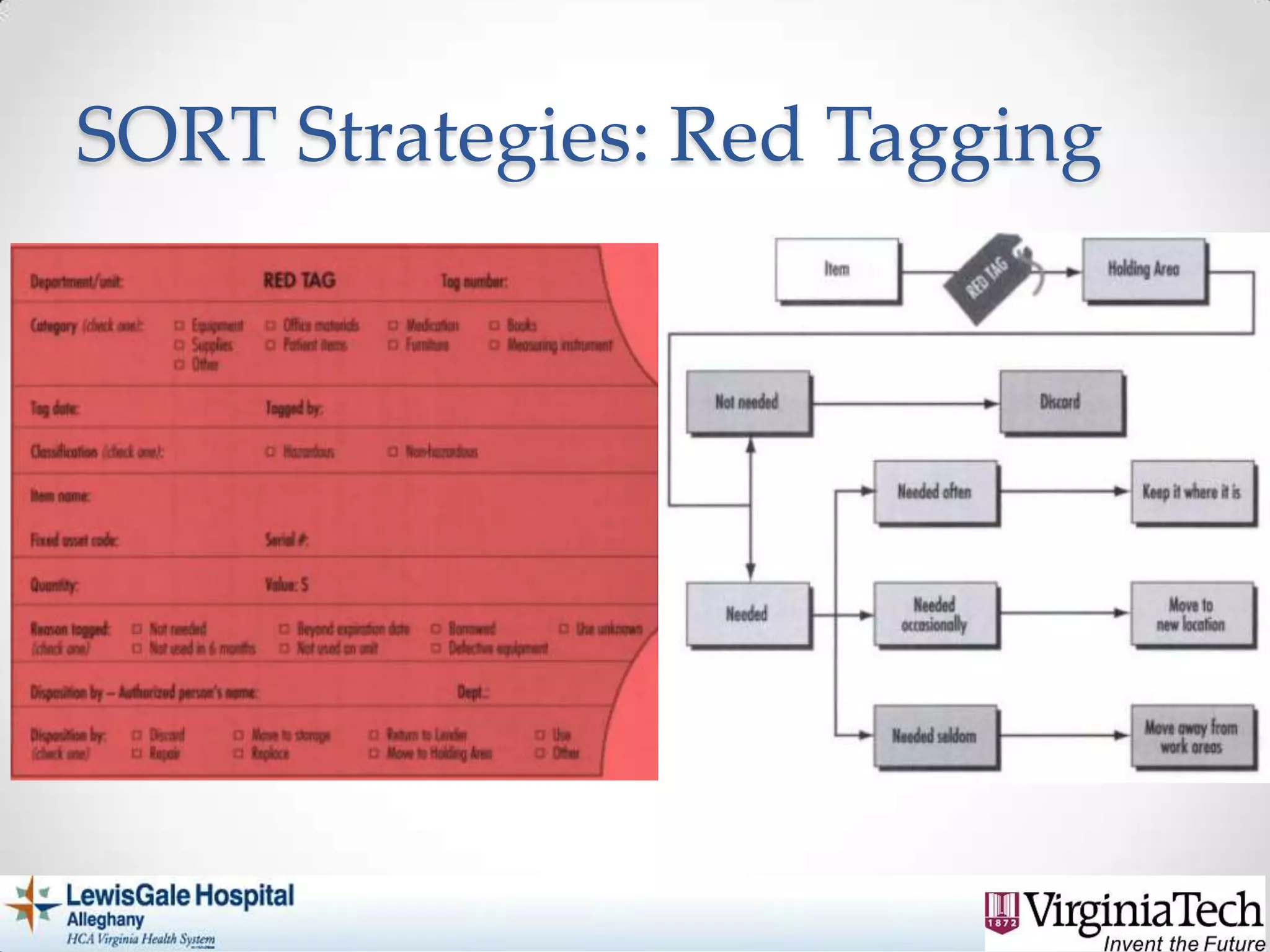 5S in Hospitals Workshop | PPTX