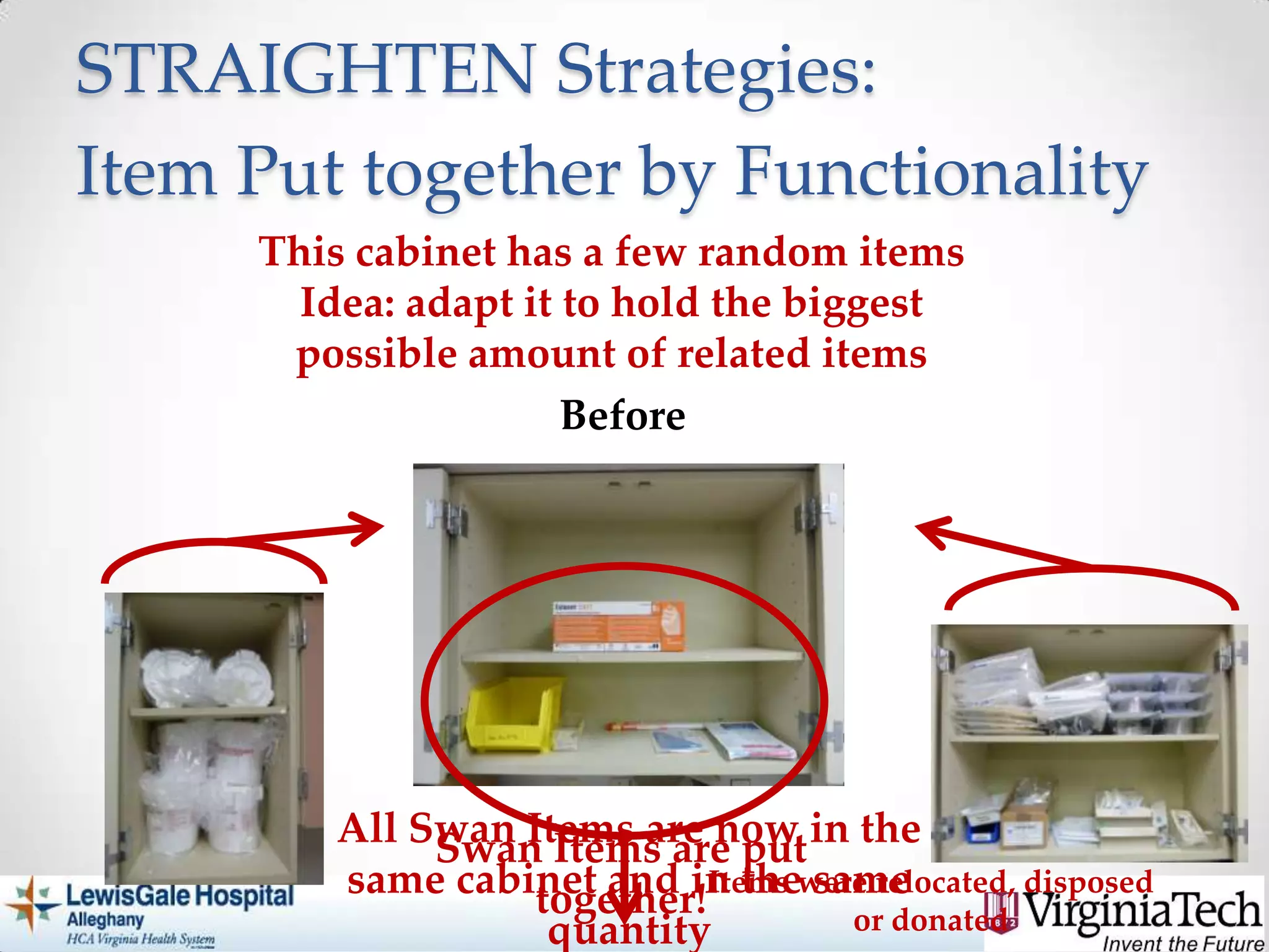 5S in Hospitals Workshop | PPTX