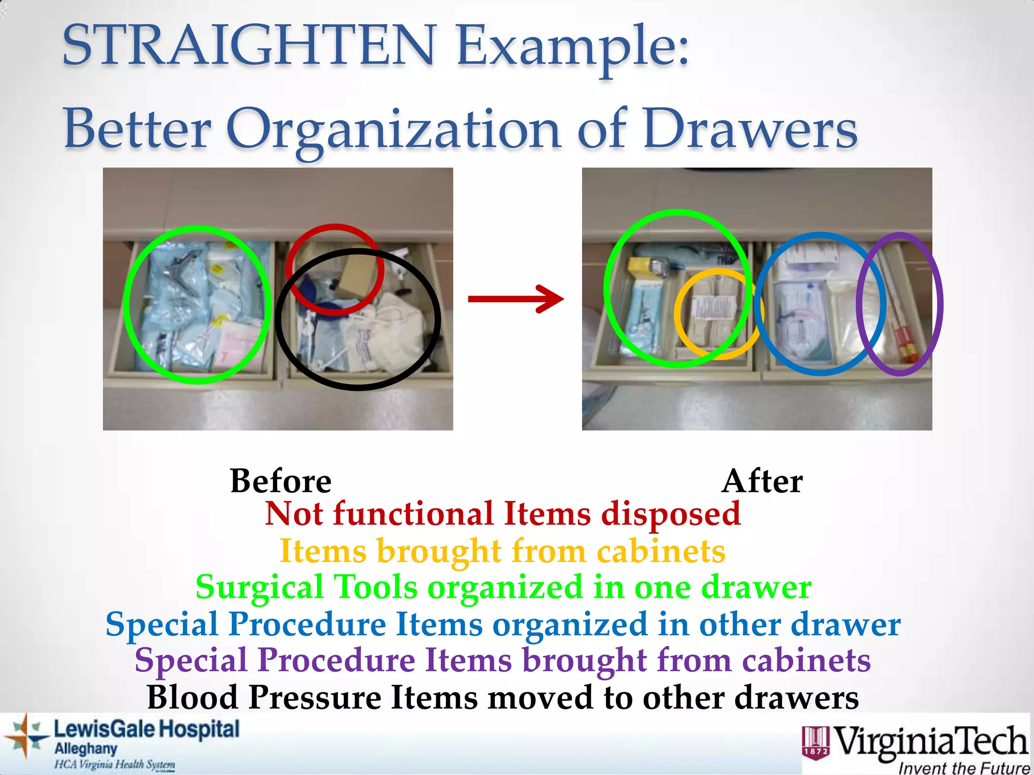5S in Hospitals Workshop | PPTX
