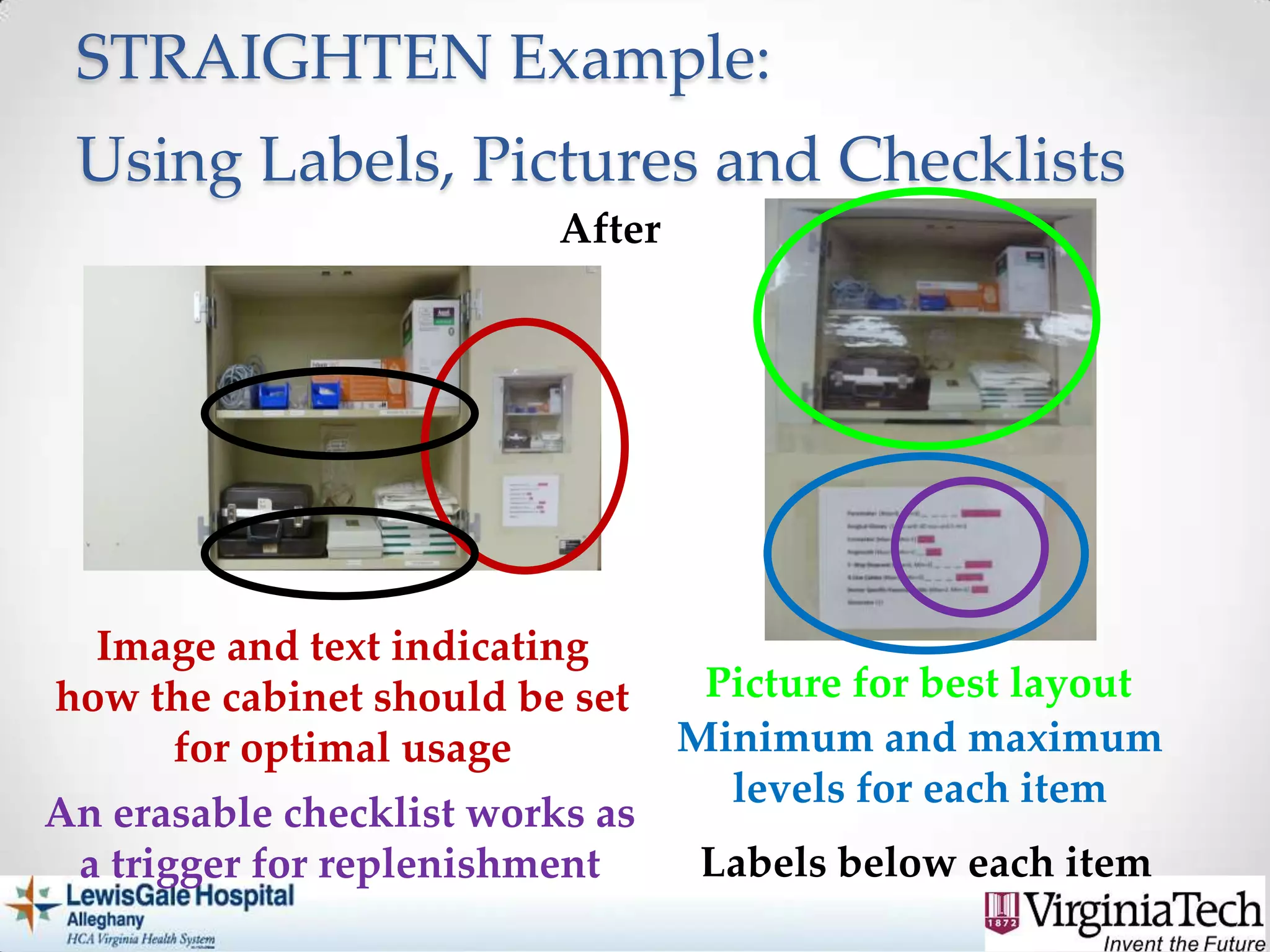 5S in Hospitals Workshop | PPTX