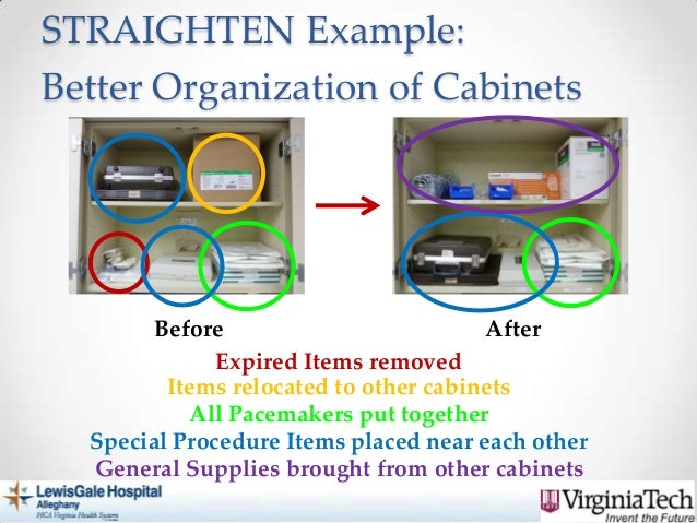 5S in Hospitals Workshop