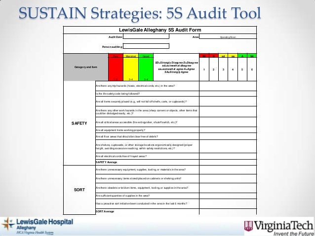 5S in Hospitals Workshop