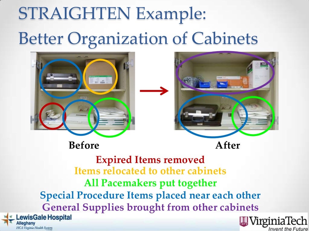 5S in Hospitals Workshop