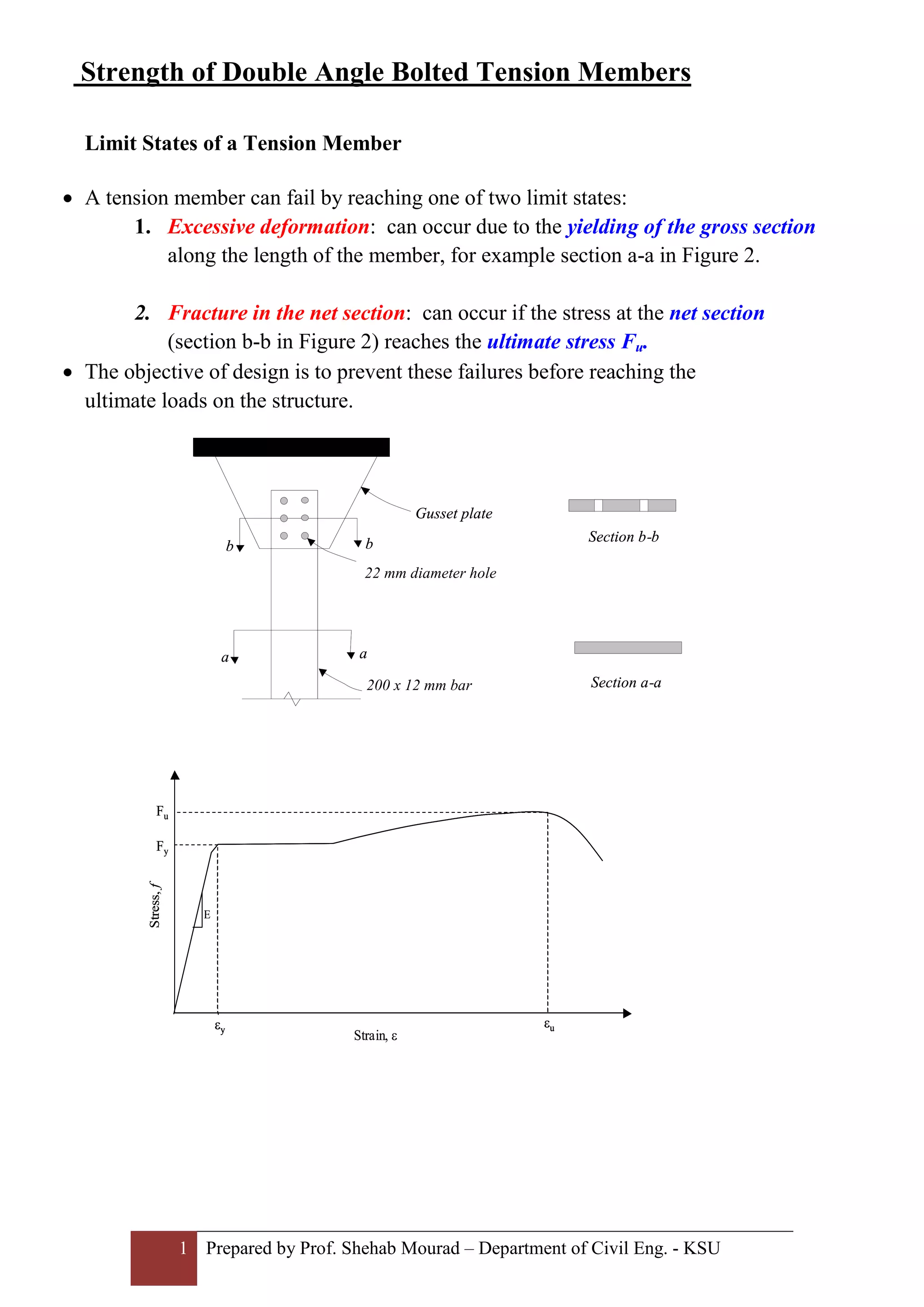 05-Strength of Double Angle Bolted Tension Members (Steel Structural ...