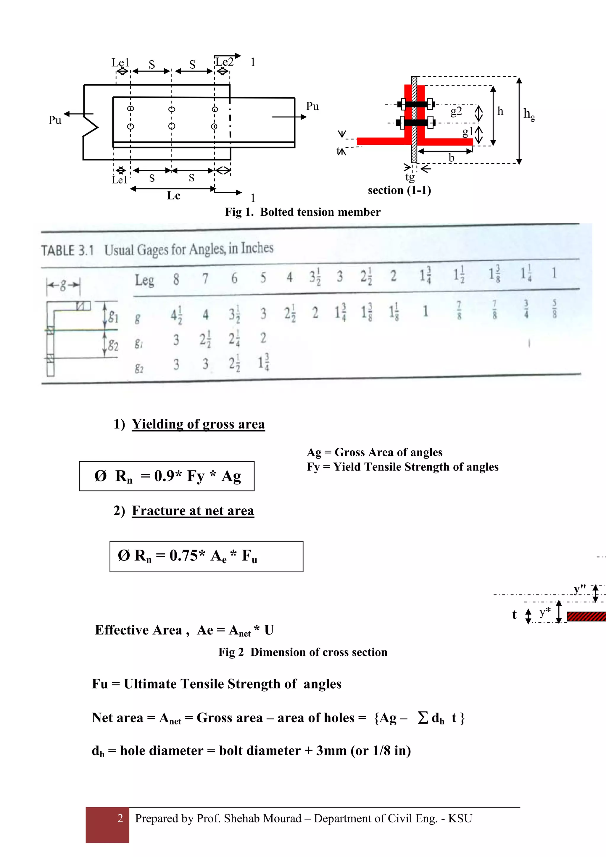 05-Strength of Double Angle Bolted Tension Members (Steel Structural ...