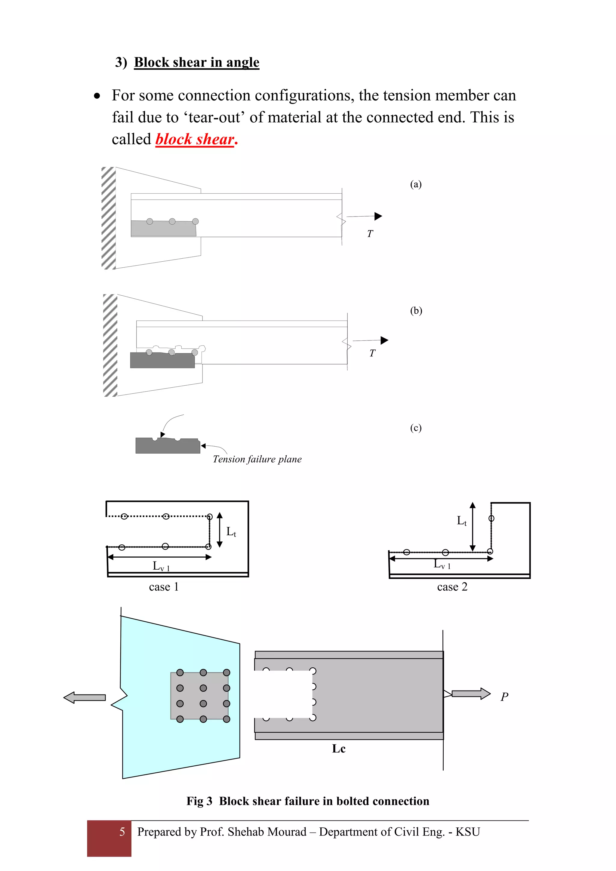 05-Strength of Double Angle Bolted Tension Members (Steel Structural ...