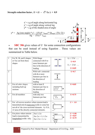 05-Strength of Double Angle Bolted Tension Members (Steel Structural Design & Prof. Shehab ...