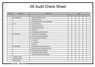 5s trg manual woil pro | PPT