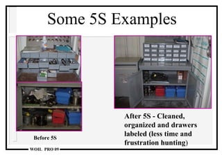 5s trg manual woil pro | PPT
