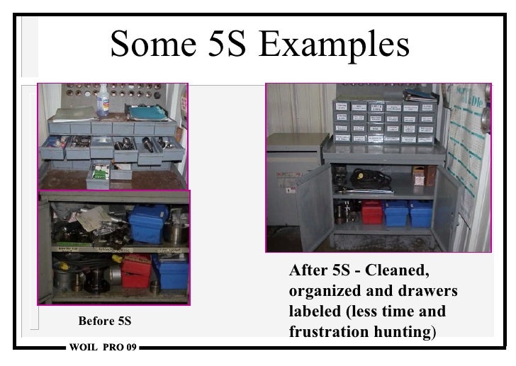 5s trg manual woil pro