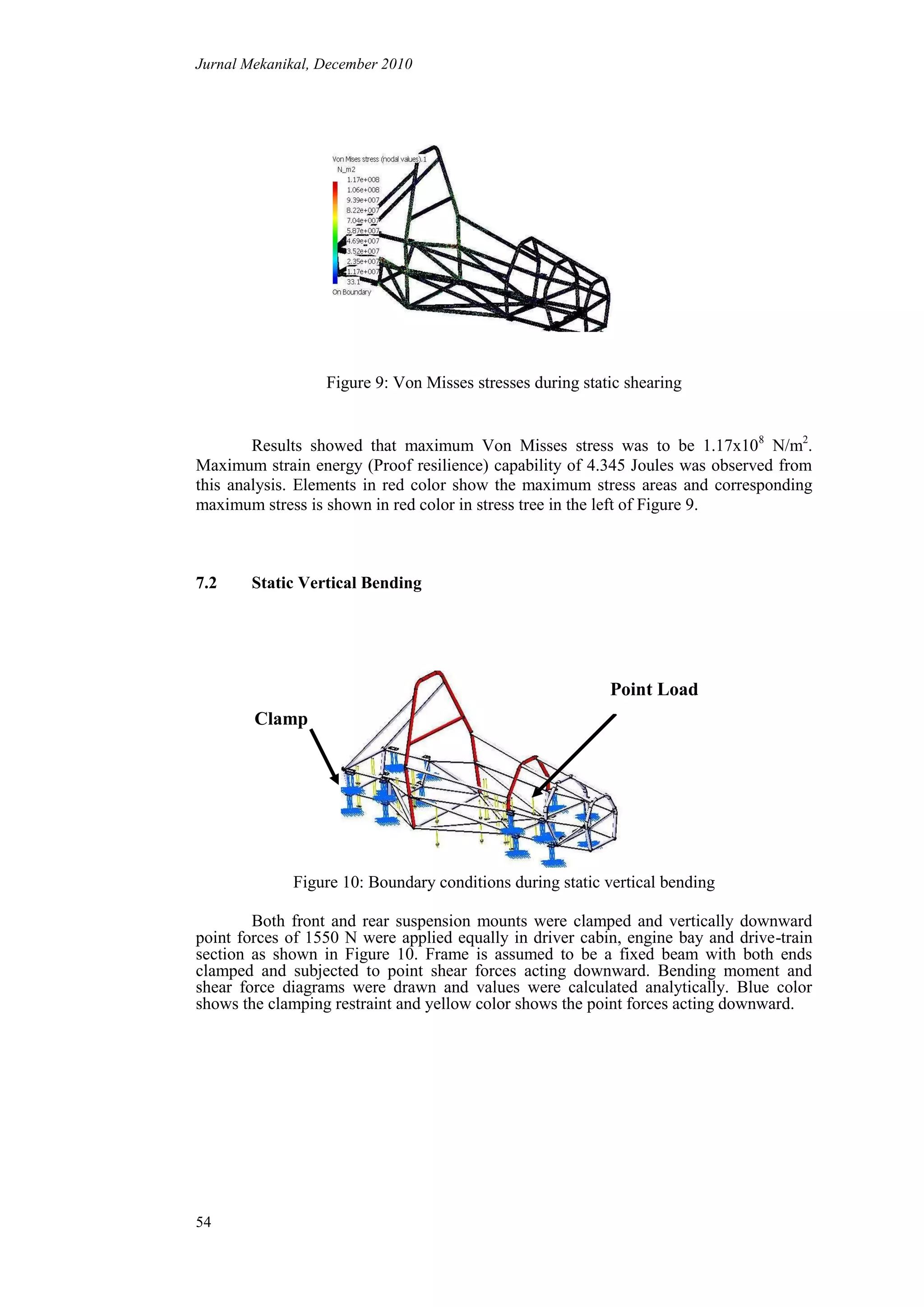 5structural Performance Analysis Of Formula Sae Car Pdf Physics Science