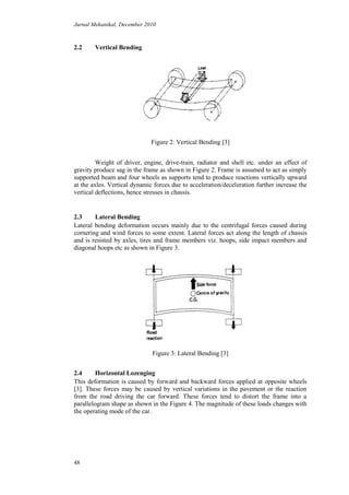 5)structural performance analysis of formula sae car | PDF