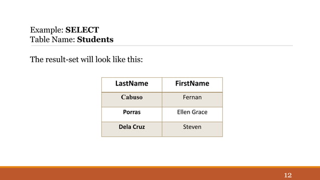 Structured Query Language (SQL).pptx