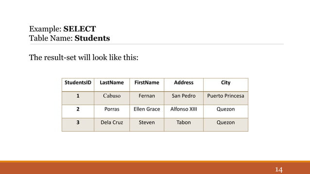 Structured Query Language (SQL).pptx