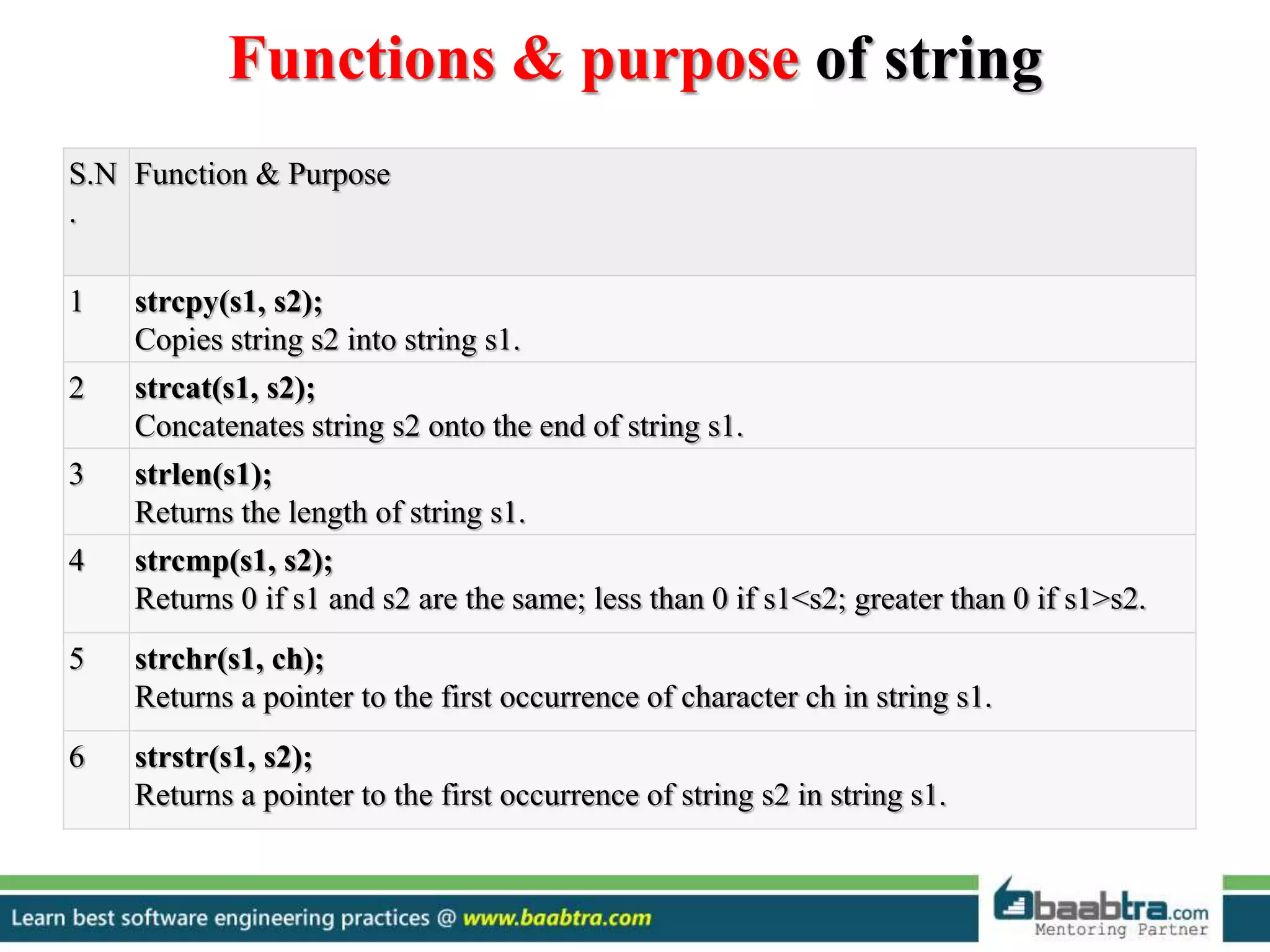 structure,pointerandstring | PPT