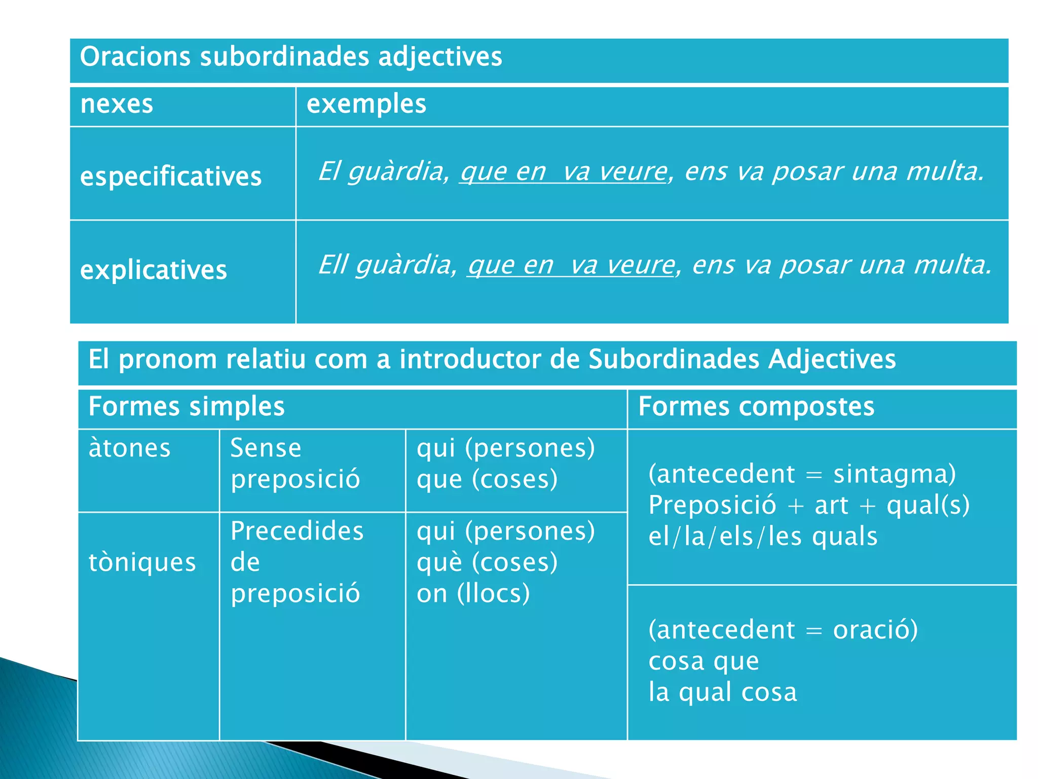 5 subordinada adjectiva | PDF