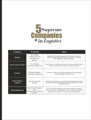5 Supreme Companies in Logistics (3).pdf | Logistics and Transportation ...