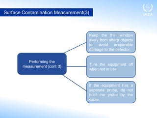 5 Surface Contamination Measurements.pdf