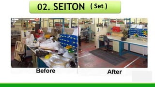 5svissualworkplace-191022081918.ppt