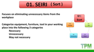 5svissualworkplace-191022081918.ppt