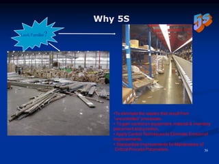 5S Visual Control.pdf