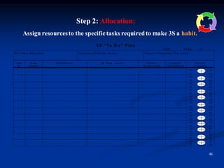 5S Visual Control.pdf