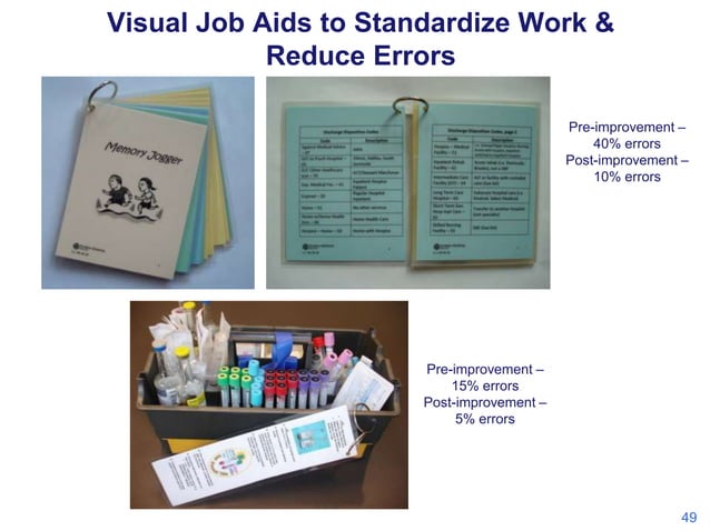 5S & Visual Management in Office & Service Environments | PDF