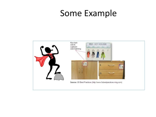 5s & visual work place | PPT