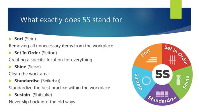 5 s work place management | PPT
