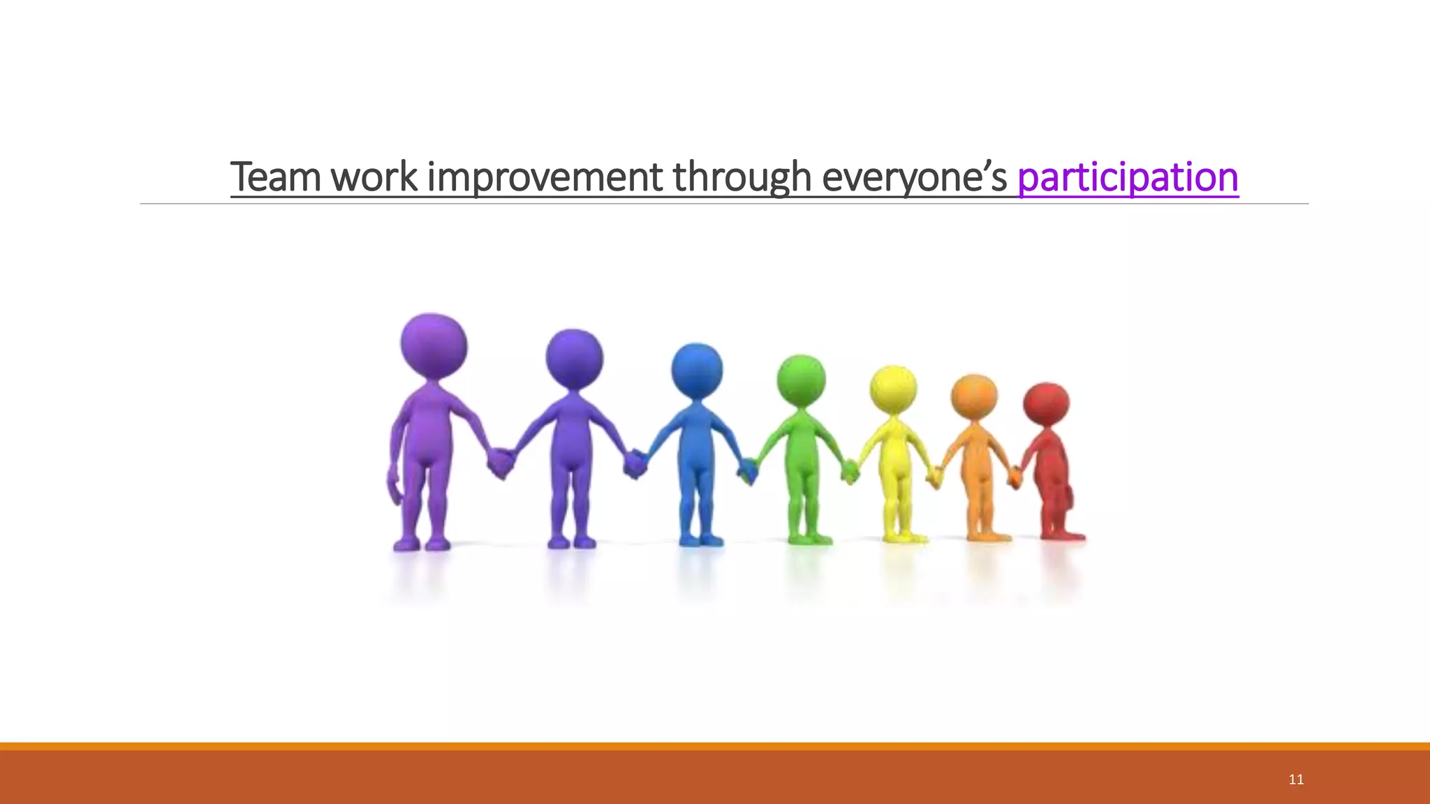 Presentation on 5S workplace management | PPTX