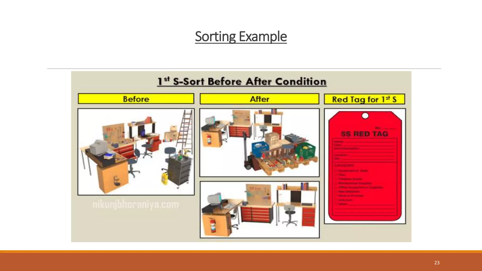 Presentation on 5S workplace management | PPTX