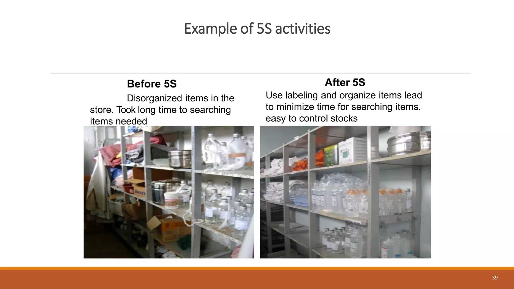 Presentation on 5S workplace management | PPTX