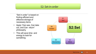 Presentation on 5S workplace management | PPTX