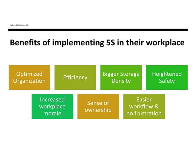 5S Workplace Organization Techniques Training module | PDF