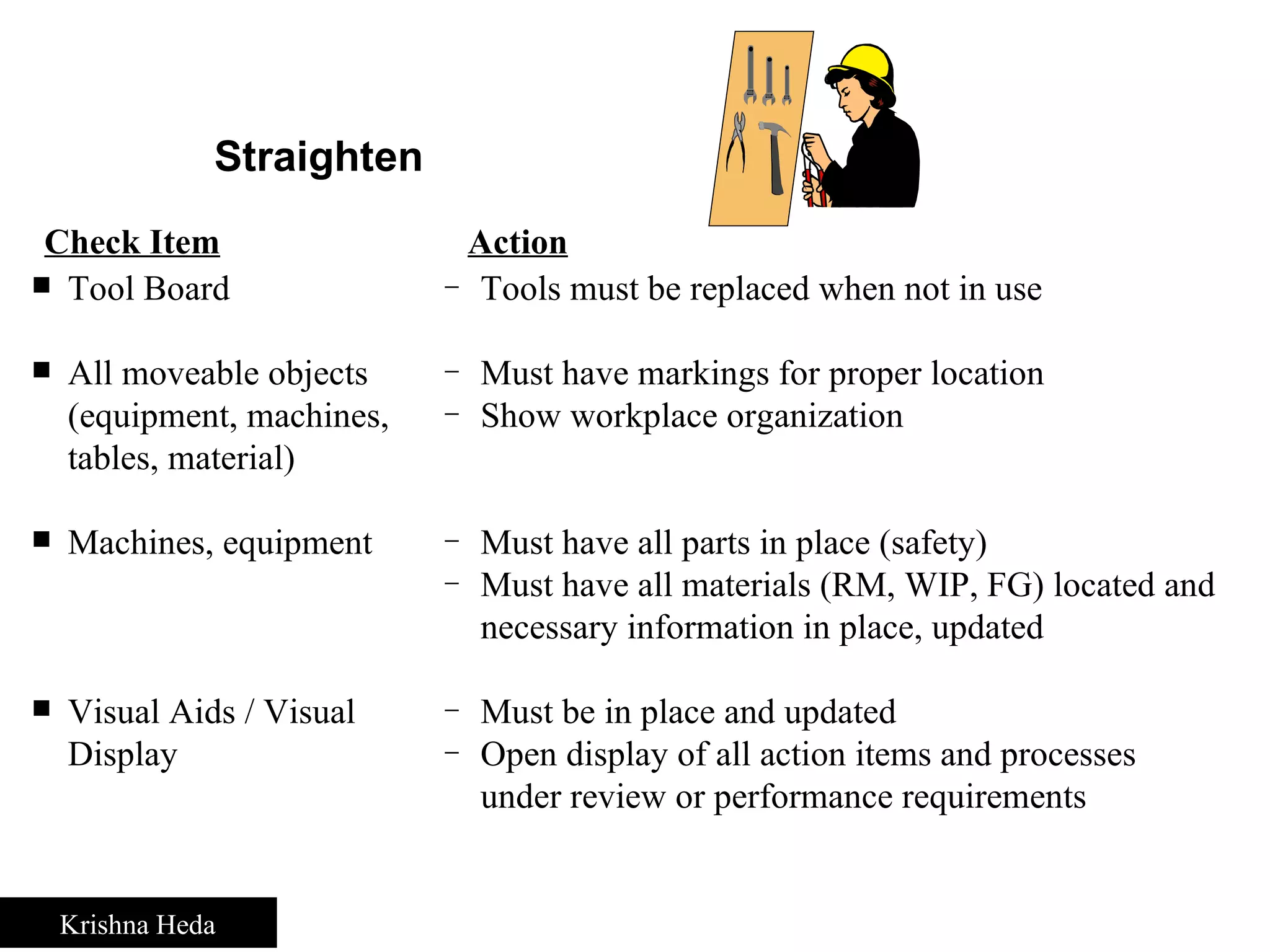 5S Workshop &Visual management - Krishna Heda | PPT